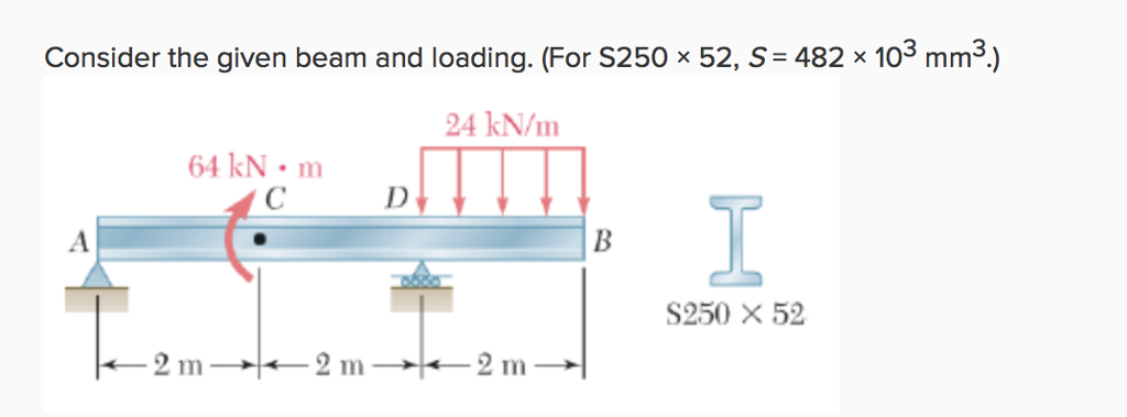 Solved Consider the given beam and loading. (For S250 x 52, | Chegg.com