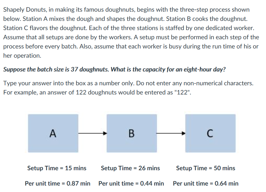 Solved Shapely Donuts, in making its famous doughnuts, | Chegg.com