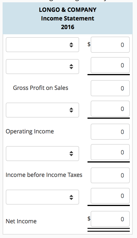 Solved Profitability and the Income Statement Presented | Chegg.com