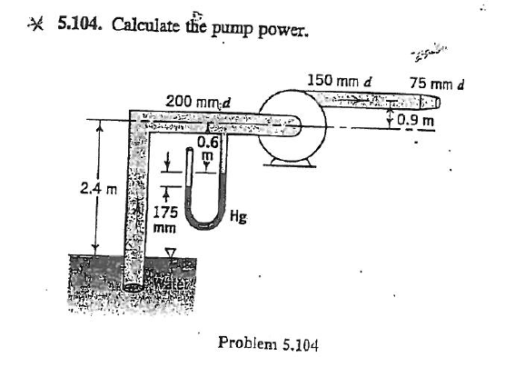 Solved Calculate the pump power. | Chegg.com