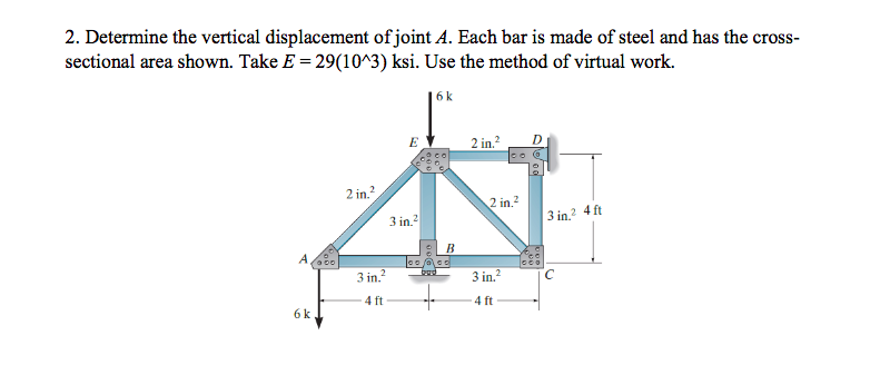 Statics/ structural analysis. Vertical displacement | Chegg.com