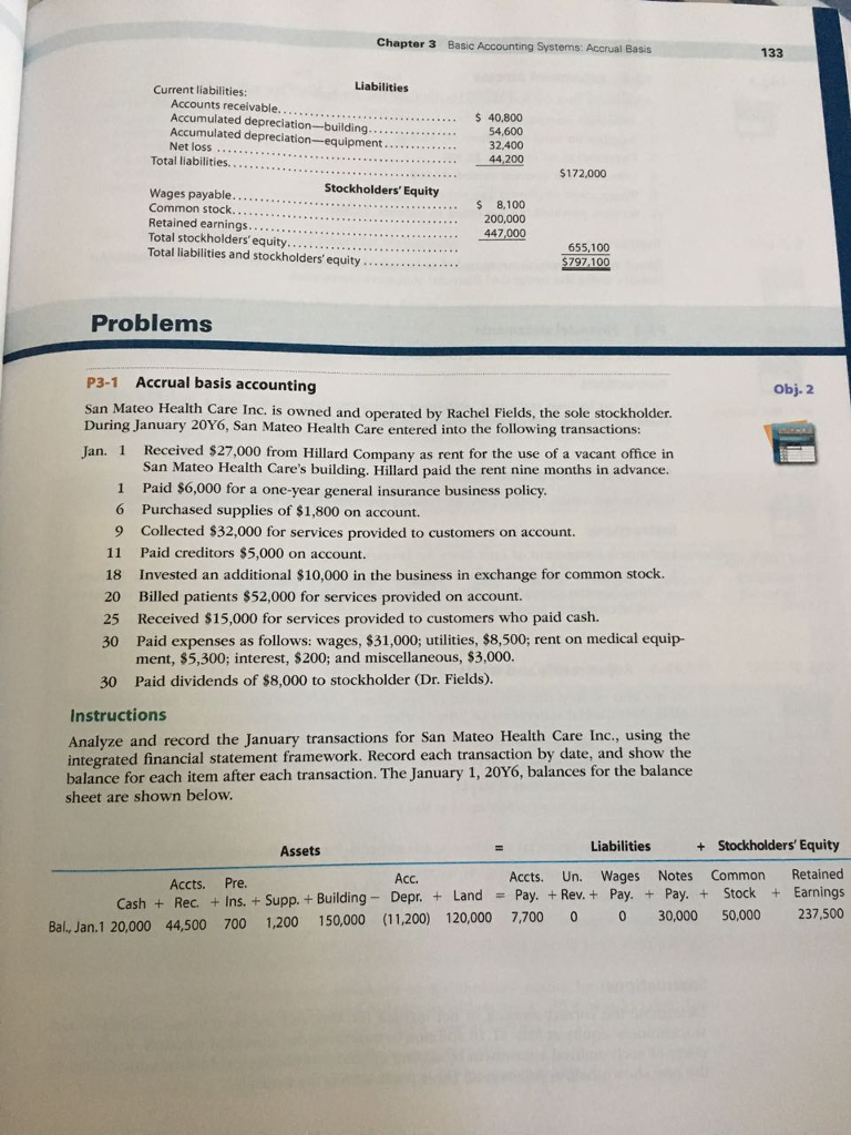 Solved Chapter 3 Basic Accounting Systems: Accrual Basits | Chegg.com
