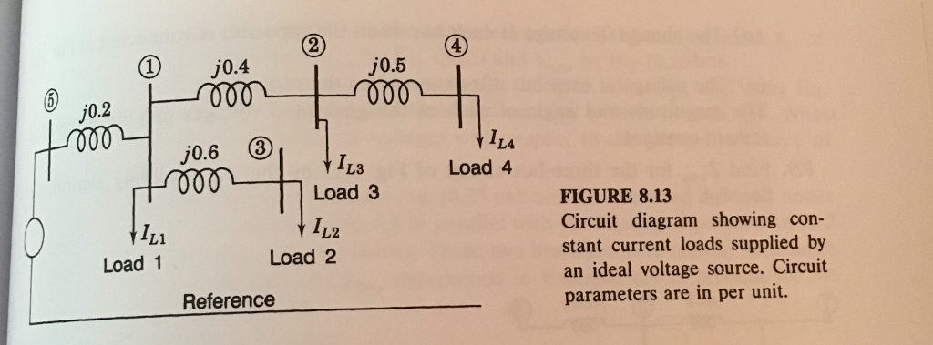 Solved PROBLEMS 8.1. Form Zbus for the circuit of Fig. 8.13 | Chegg.com