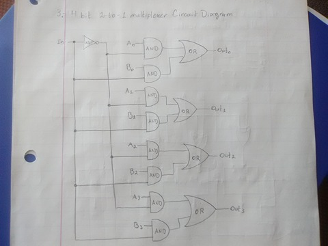 Solved Make a 4 bit 2 to 1 multiplexer circuit and block | Chegg.com