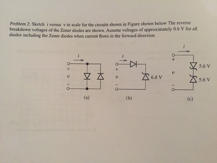 Solved Sketch I Versus V To Scale For The Circuits Shown In 