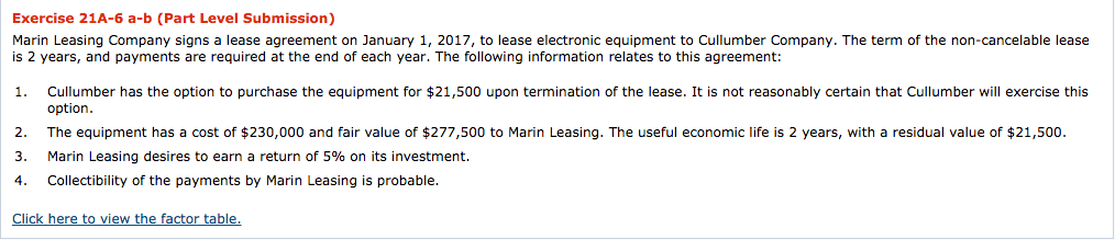 Solved Exercise 21A-5 a-c (Part Level Submission) Splish | Chegg.com