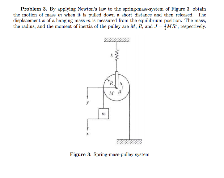 Solved Problem 3. By applying Newton's law to the | Chegg.com