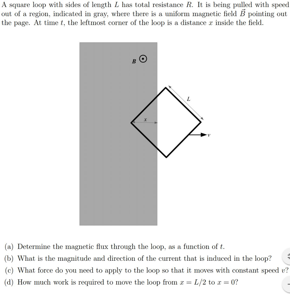 Solved A square loop with sides of length L has total | Chegg.com