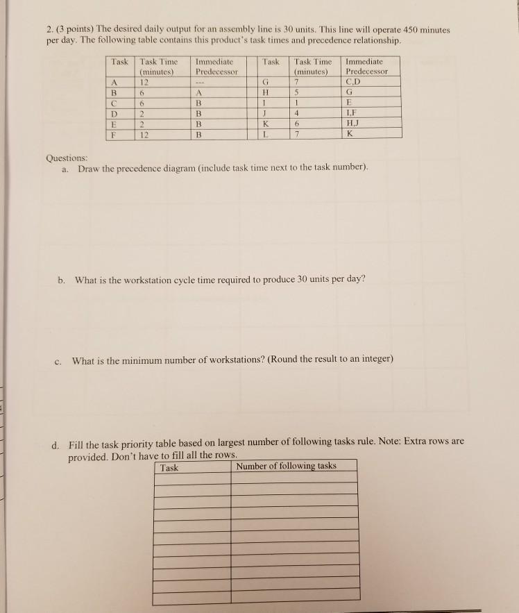Solved 2. (3 points) The desired daily output for an | Chegg.com