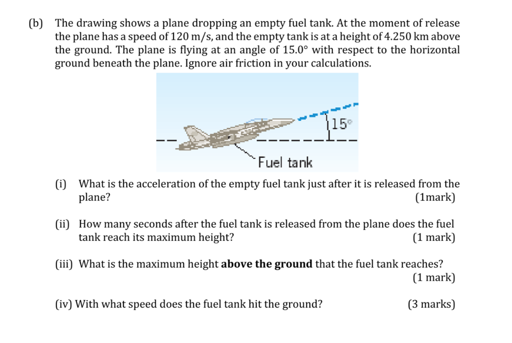 Solved The drawing shows a plane dropping an empty fuel | Chegg.com