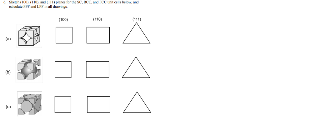 Sketch (100), (110), and (111) planes for the SC, | Chegg.com Sketch (100), (110), and (111) planes for the SC, | Chegg.com