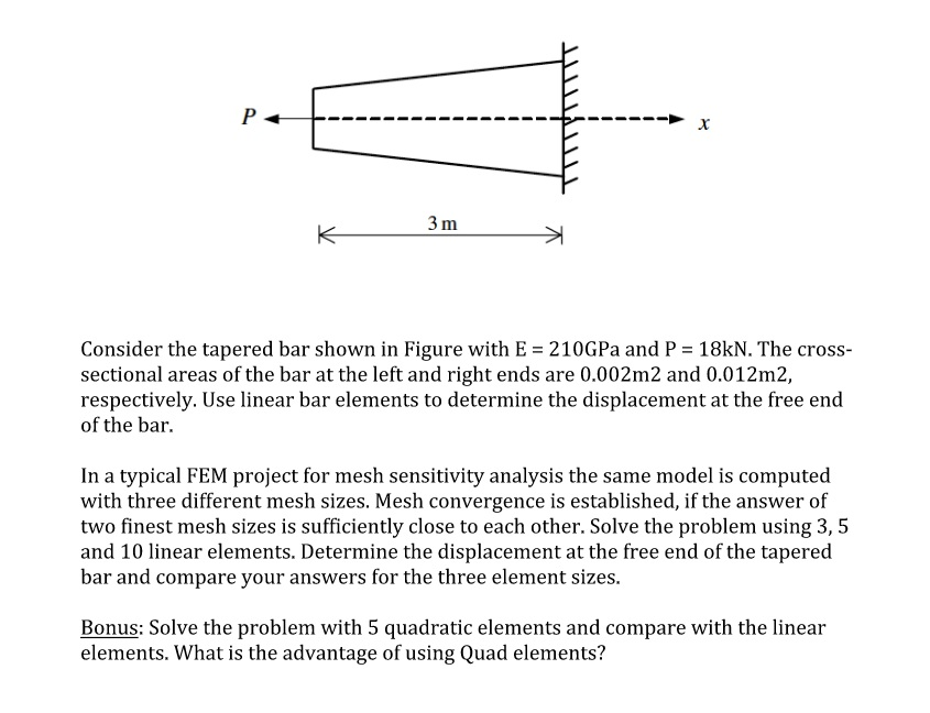 Solved Consider the tapered bar shown in Figure with E = | Chegg.com