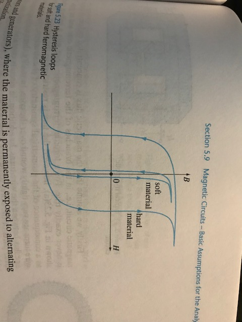Solved Focus on the speaker in the amplifier-speaker circuit | Chegg.com