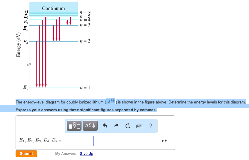 Solved The energy-level diagram for doubly ionized lithium | Chegg.com