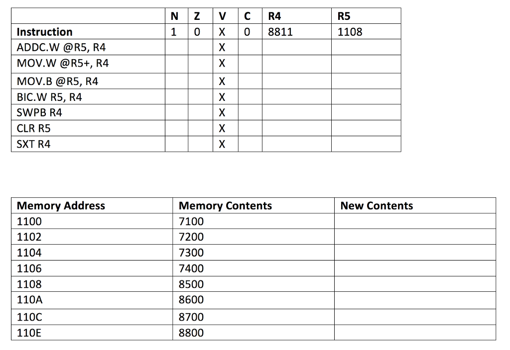 For Each Of The Following Program Segments Execute 