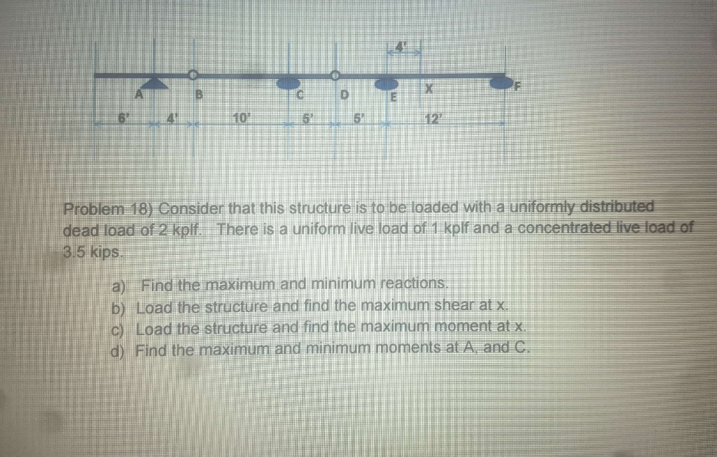Solved Consider that this structure is to be loaded with a | Chegg.com