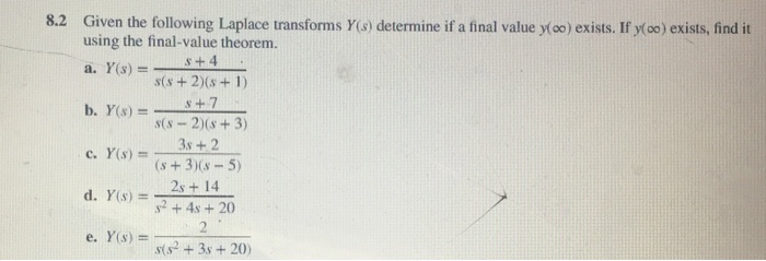 Solved Given the following Laplace transforms Y(s) determine | Chegg.com