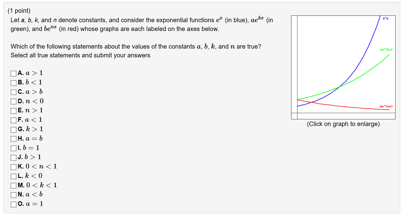 Solved Let a, b, k, and n denote constants, and consider the | Chegg.com