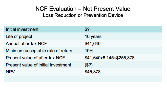Solved How to calculate the initial investment and Present | Chegg.com
