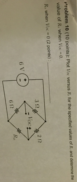 Solved Include details please | Chegg.com
