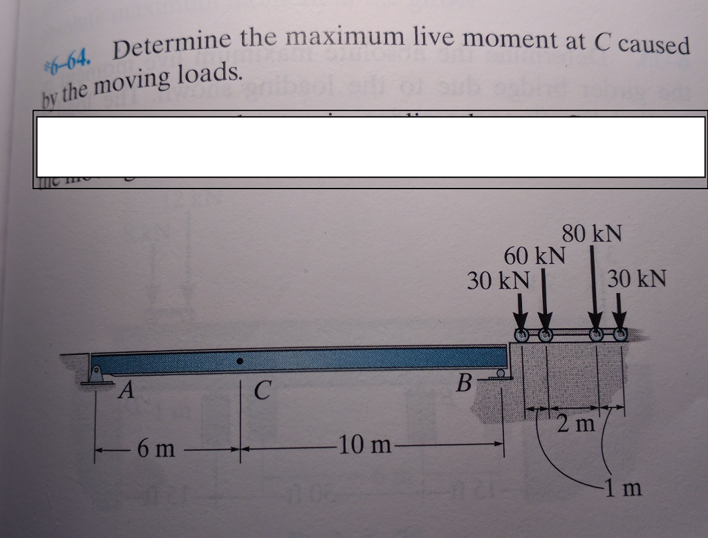 Solved Determine the maximum live moment at C caused 4. by | Chegg.com