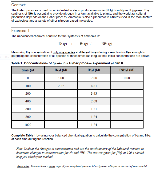 Ice Table Chem | Decoration Examples