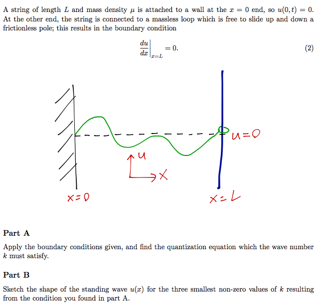 Solved A string of length L and mass density /i is attached | Chegg.com