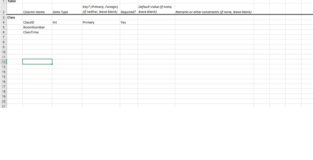 Solved Convert Data Models to Database Design (20 pts) Note: | Chegg.com
