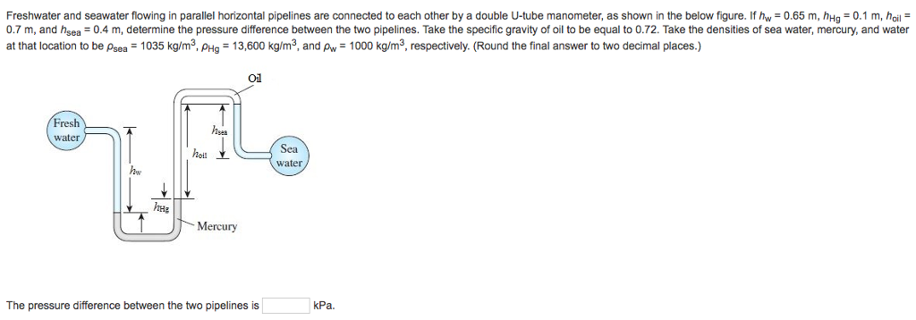 Solved Freshwater and seawater flowing in parallel | Chegg.com