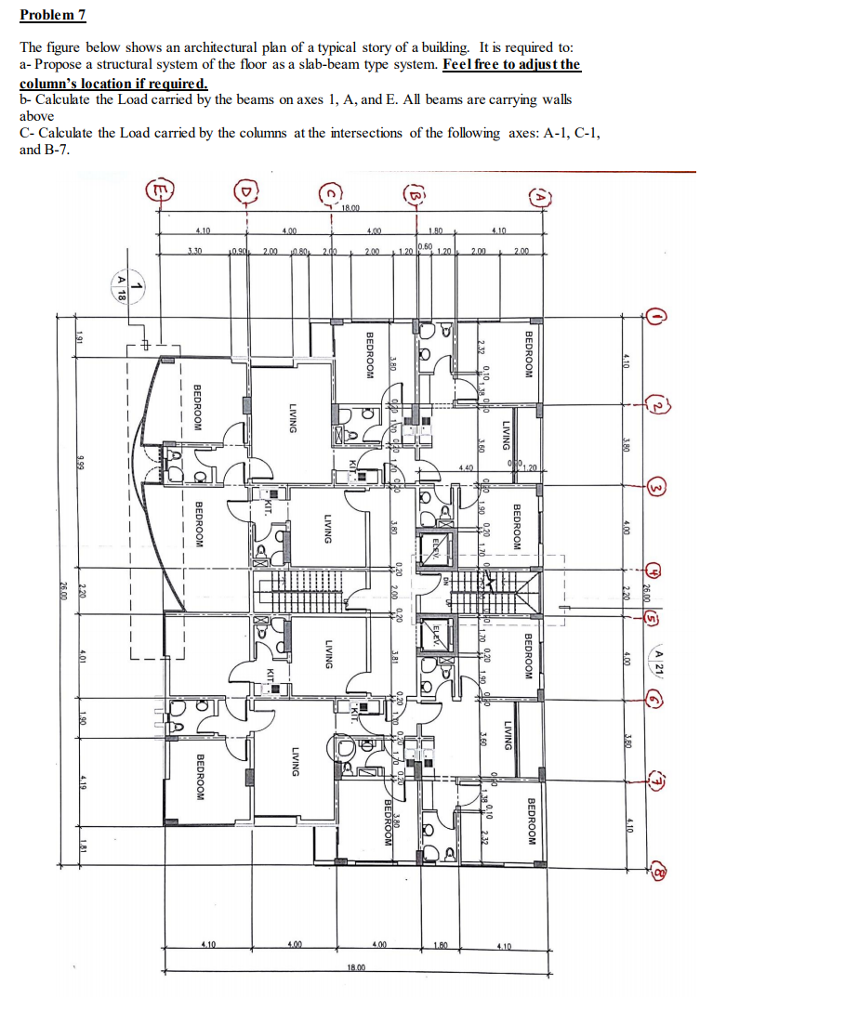 Problem 7 The figure below shows an architectural pan | Chegg.com