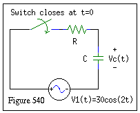 Solved 540) Refer to Fig. 540. C = (1/3) Farads and R = 2 | Chegg.com