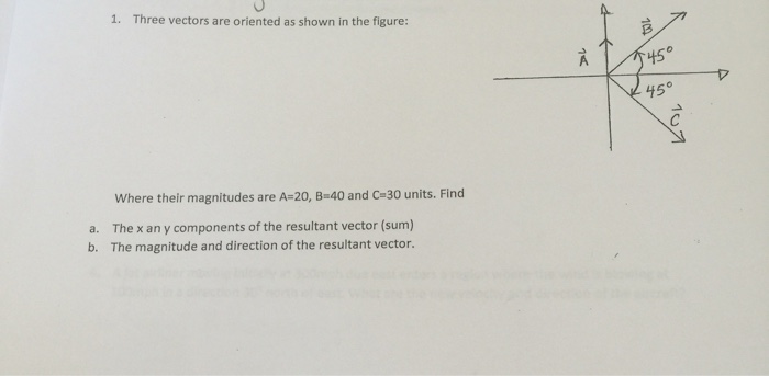 Solved Three vectors are oriented as shown in the figure: | Chegg.com