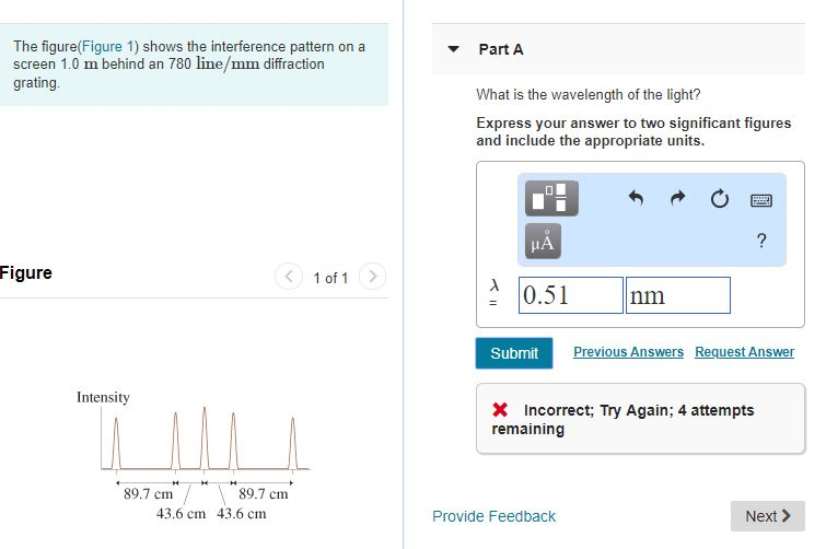 Solved Part A The figure(Figure 1) shows the interference | Chegg.com