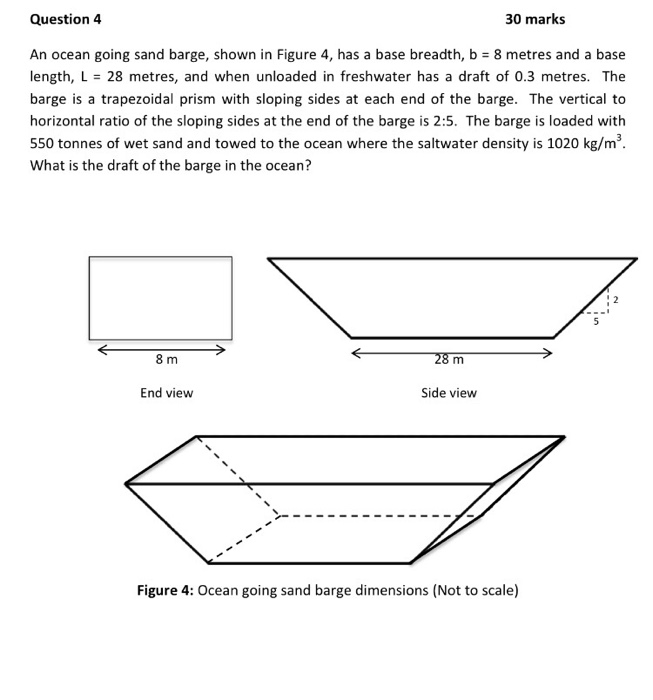 Solved An ocean going sand barge, shown in Figure 4, has a | Chegg.com