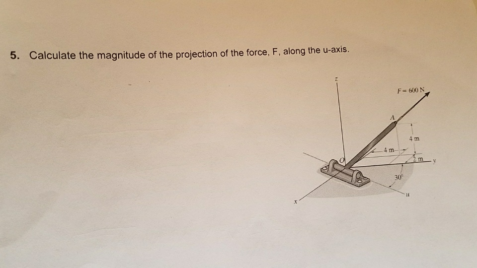 Solved Calculate The Magnitude Of The Projection Of The