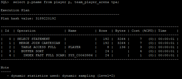 QUESTION #1 OUTPUTS: EXECUTION PLAN FOR QUERY | Chegg.com