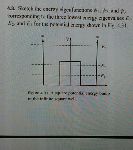 Solved Sketch the energy eigenfunctions psi_1 and psi_2 | Chegg.com