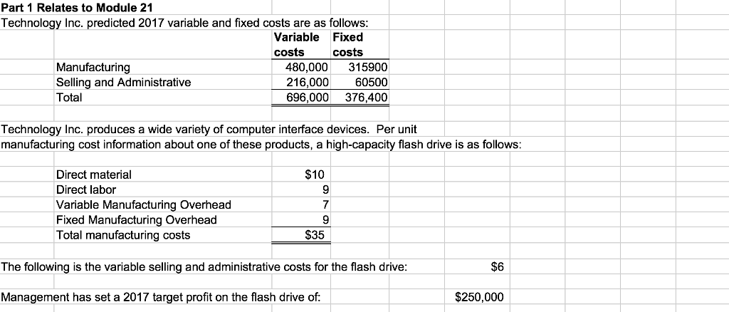 Solved Part 1 Relates to Module 21 Technology Inc. predicted | Chegg.com