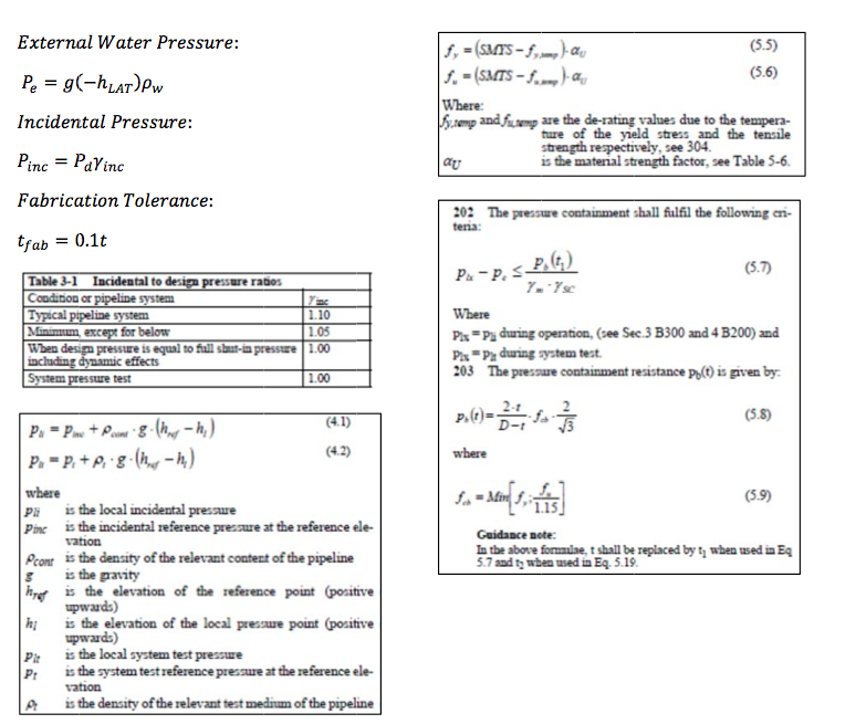 External Water Pressure: Pe = g(-h LAt) rho w | Chegg.com