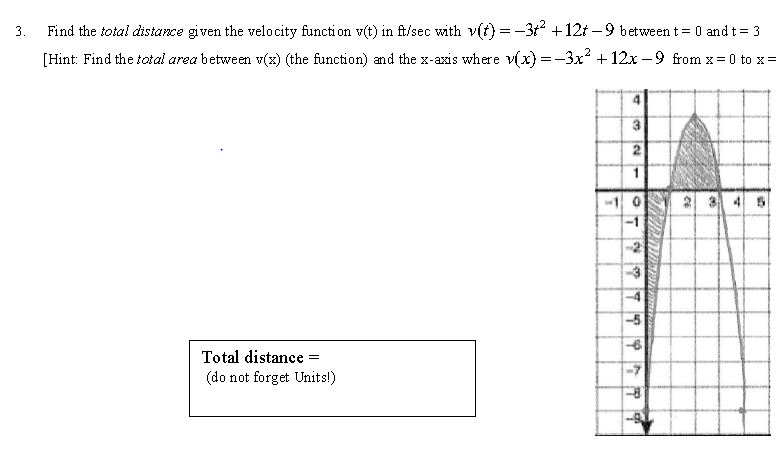 Solved Find the total distance given the velocity function v | Chegg.com