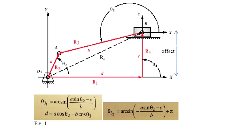 Solved The same vector loop approach as used for the pure | Chegg.com