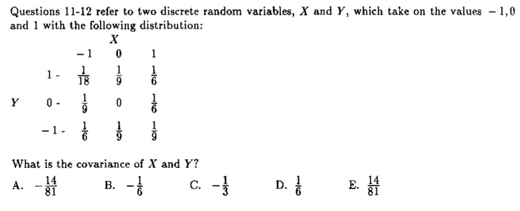 Solved Questions 11-12 refer to two discrete random | Chegg.com