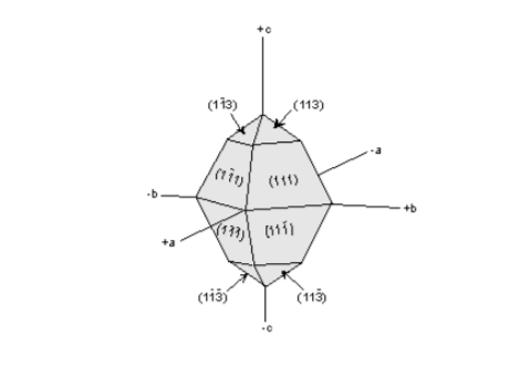 Solved The crystal has a tetragonal unit cell with cell | Chegg.com