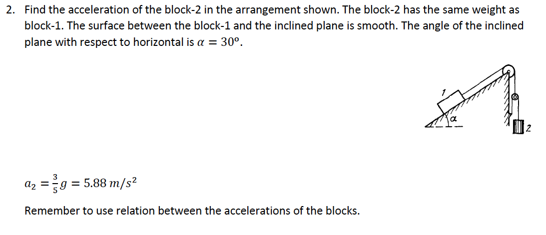Solved 2. Find the acceleration of the block-2 in the | Chegg.com
