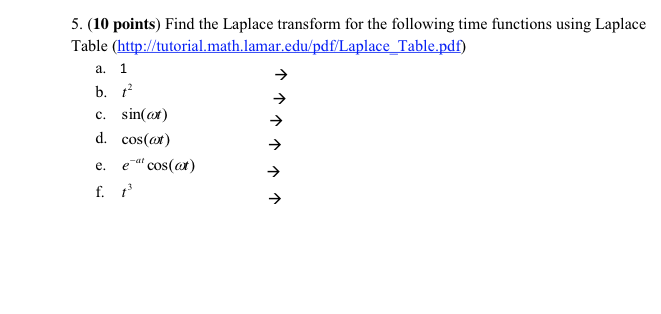 Solved Find the Laplace transform for the following time | Chegg.com