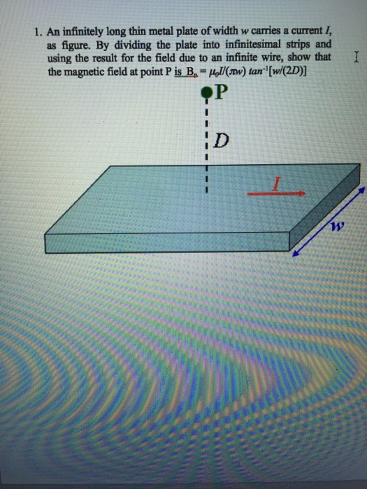 Solved An infinitely long thin metal plate of width w | Chegg.com