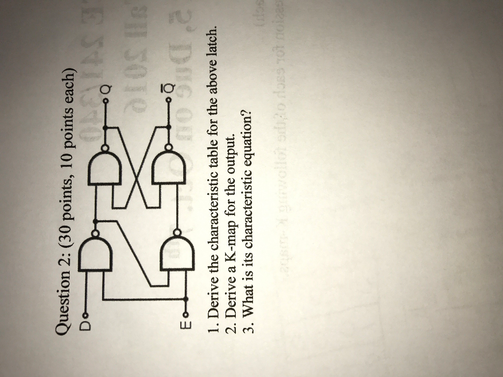 Solved Derive the characteristic table for the above Derive | Chegg.com