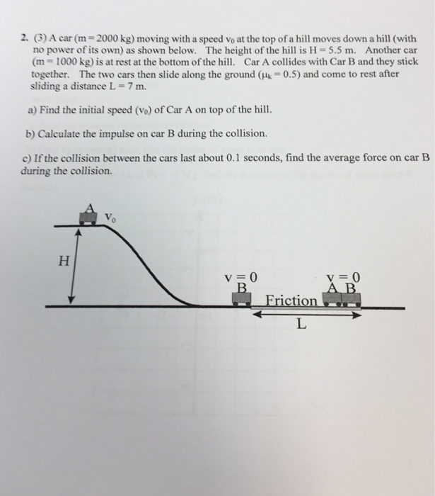 Solved 1) initial speed of car A on top of the hill | Chegg.com