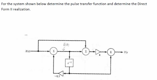 Solved For the system shown below determine the pulse | Chegg.com