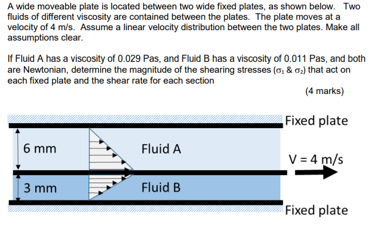 Solved A wide moveable plate is located between two wide | Chegg.com